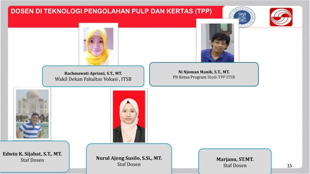 Pengenalan ITSB pada acara kerjasama ITSB dengan BPPT .pptx