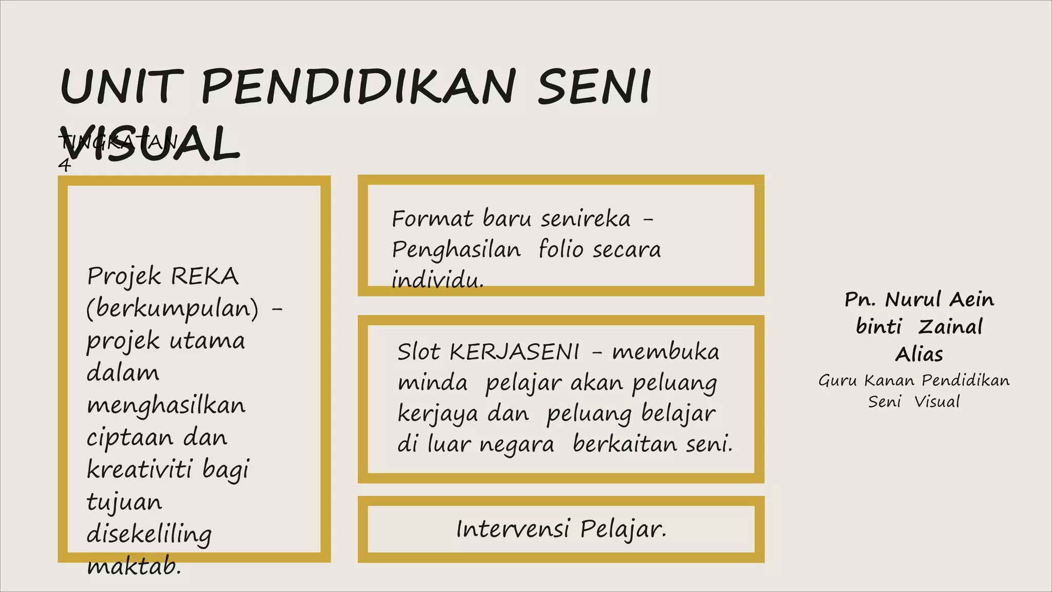 Pengenalan Jabatan Sains Sosial MRSM ATM BERA 2021 | PDF