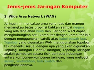Pengenalan jaringan komputer | PPT