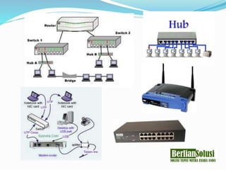 Pengenalan Jaringan Komputer dalam Skala LAN, WAN dan MAN | PPTX