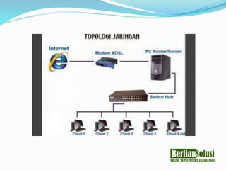 Pengenalan Jaringan Komputer dalam Skala LAN, WAN dan MAN | PPTX