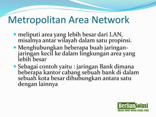 Pengenalan Jaringan Komputer dalam Skala LAN, WAN dan MAN | PPTX