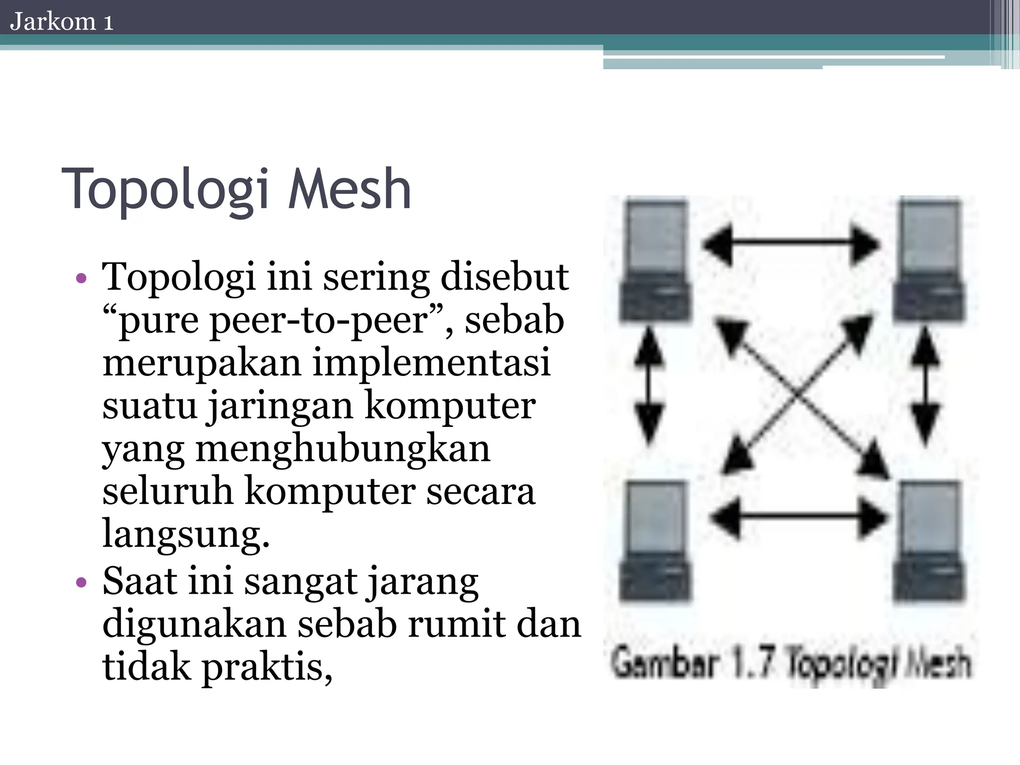 pengenalan jaringan komputer dan pemahaman dasar jaringan | PPT