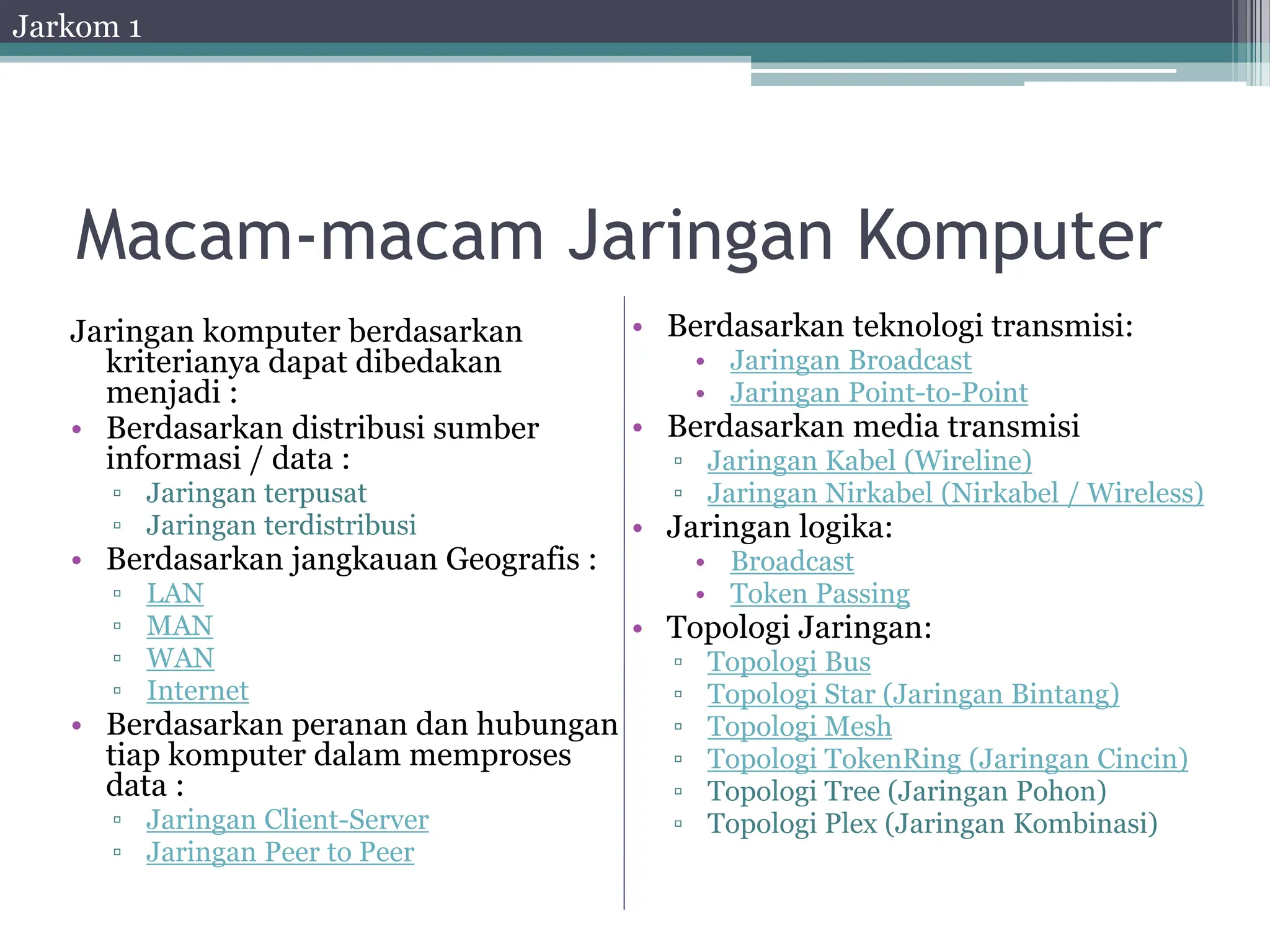 pengenalan jaringan komputer dan pemahaman dasar jaringan | PPT