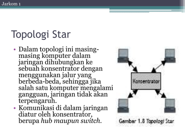 pengenalan jaringan komputer dan pemahaman dasar jaringan | PPT
