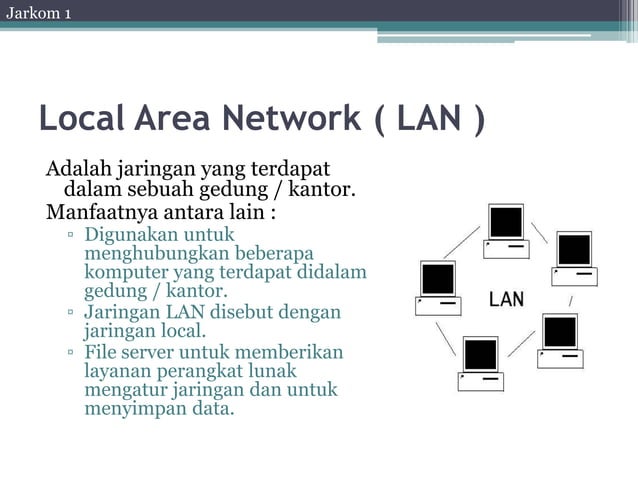 pengenalan jaringan komputer dan pemahaman dasar jaringan | PPT