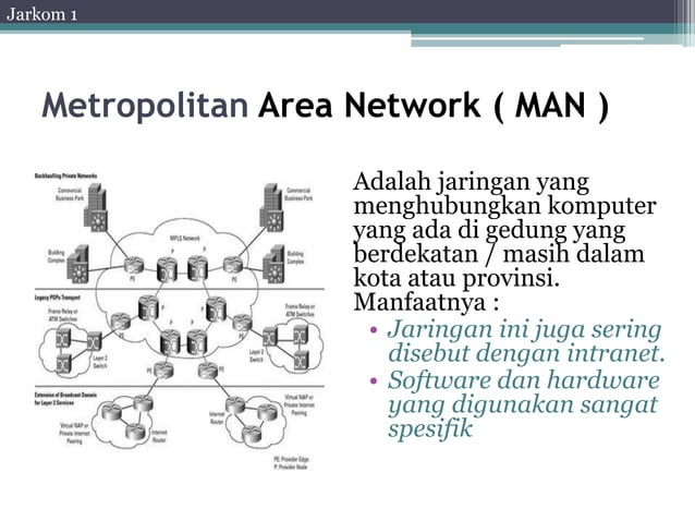 pengenalan jaringan komputer dan pemahaman dasar jaringan | PPT
