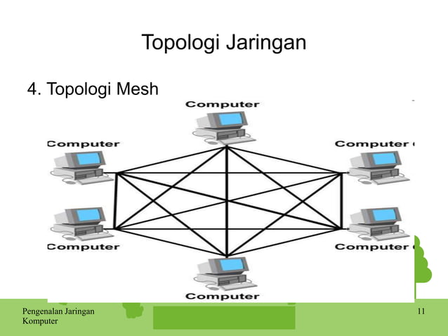 materi pengenalan jaringan komputer dan .ppt