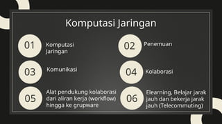 Pengenalan Jaringan Komputer_Pengenalan Dasar Jaringan Internet.pptx