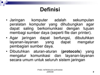 Pengenalan Jaringan Komputer Dasar .PPT