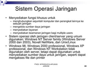 Pengenalan Jaringan Komputer Dasar .PPT