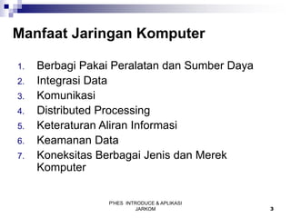 Pengenalan Jaringan Komputer Dasar .PPT