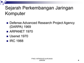 Pengenalan Jaringan Komputer Dasar .PPT