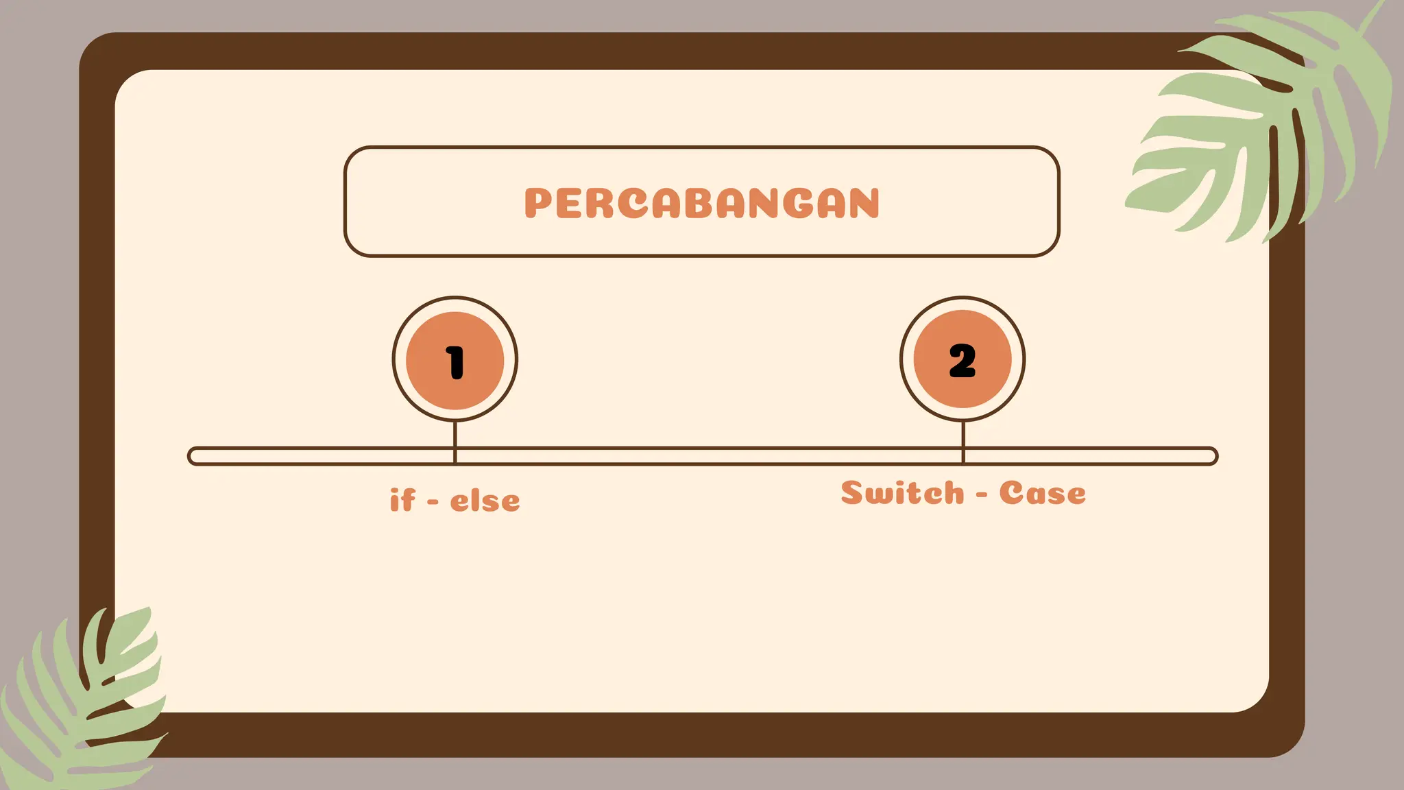 Pengenalan java Eclipse Praktikum Algoritma dan Pemograman | PDF