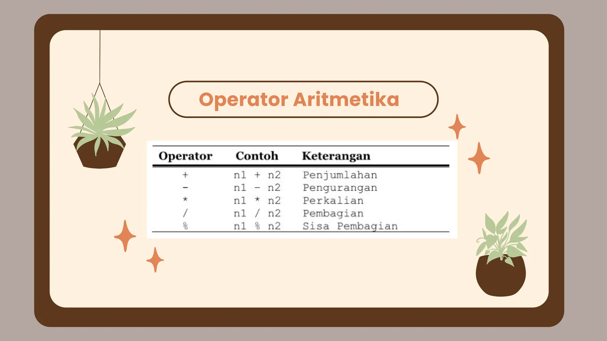 Pengenalan java Eclipse Praktikum Algoritma dan Pemograman | PDF