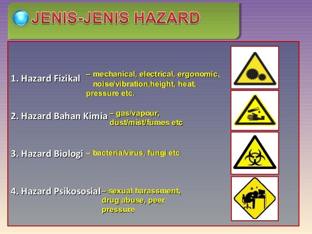 Pengenalan JKKP / DOSH & Safety and Health Commitee