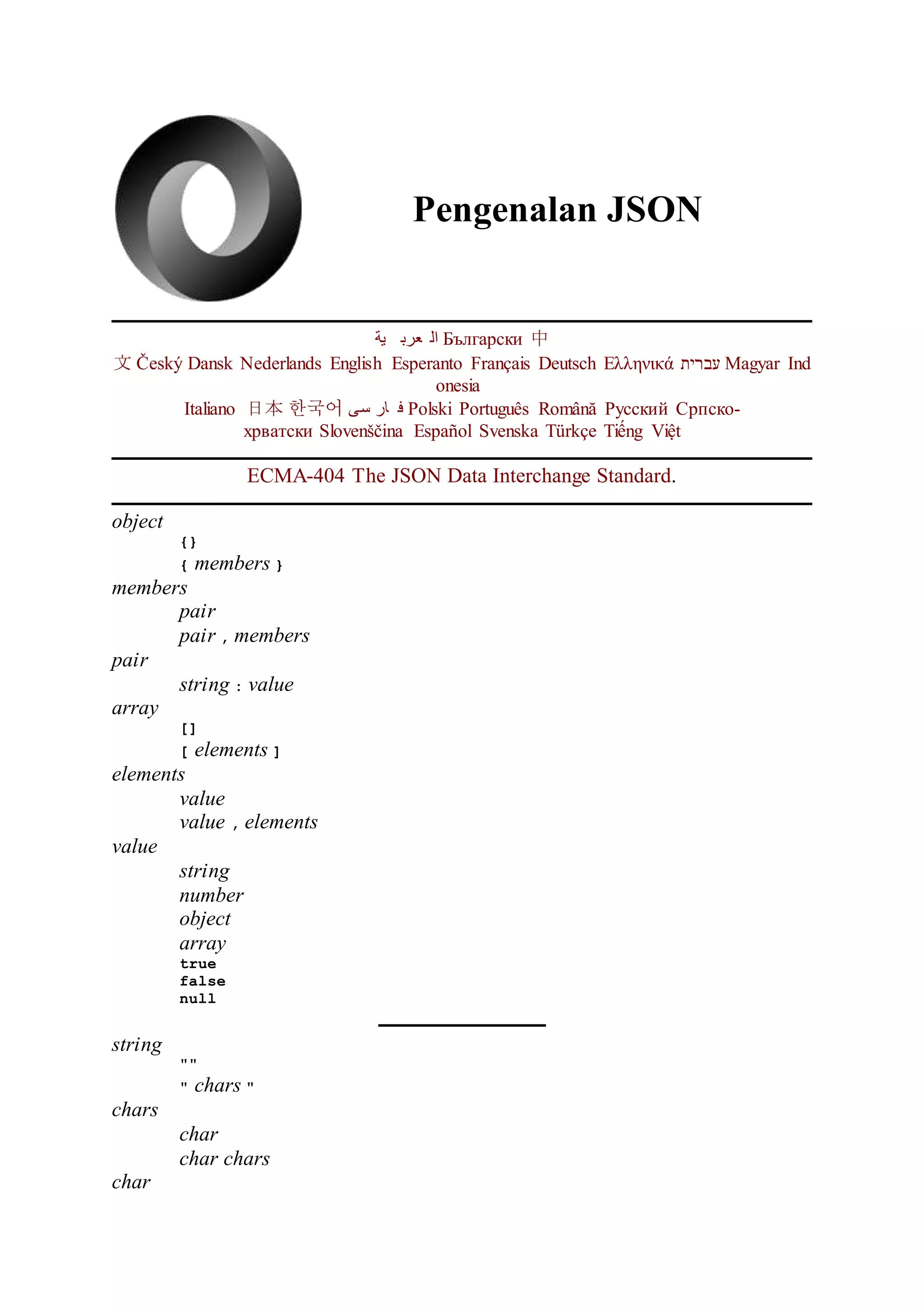 Pengenalan json | DOCX