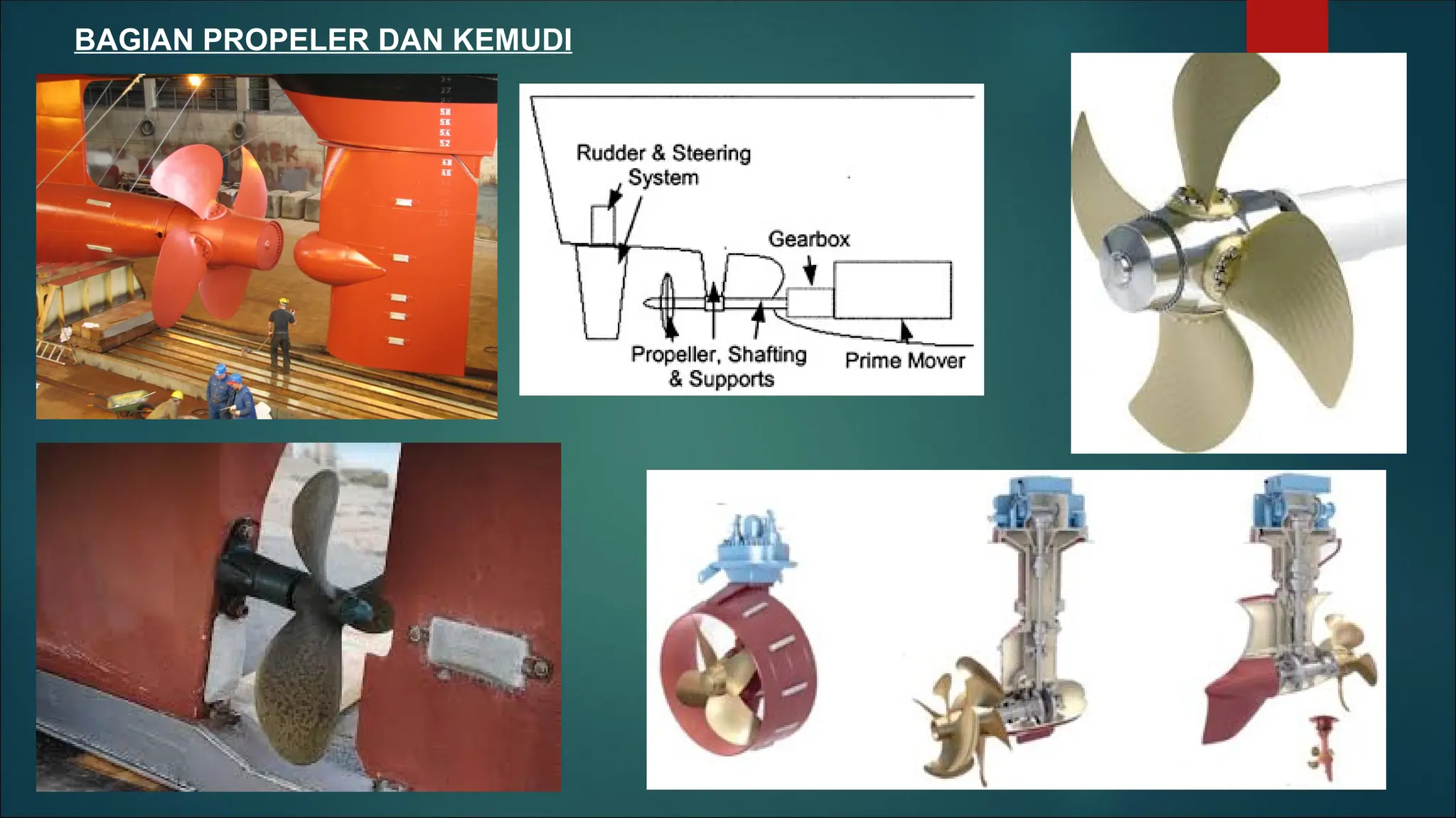 Pengenalan kapal yang digunakan dalam industri pengangkutan laut.ppt
