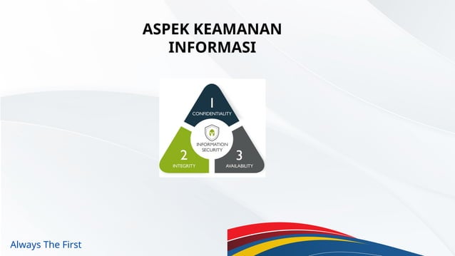 Materiiii Pengenalan Keamanan Siber.pptx