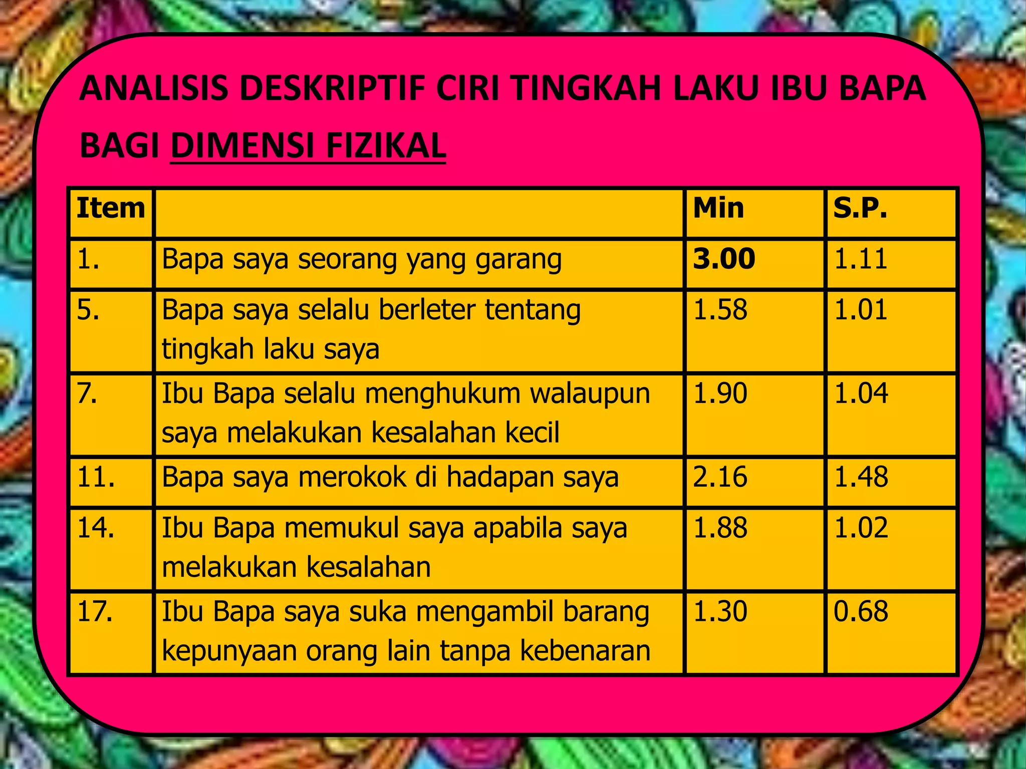 Introduction to Parenting | PPTX