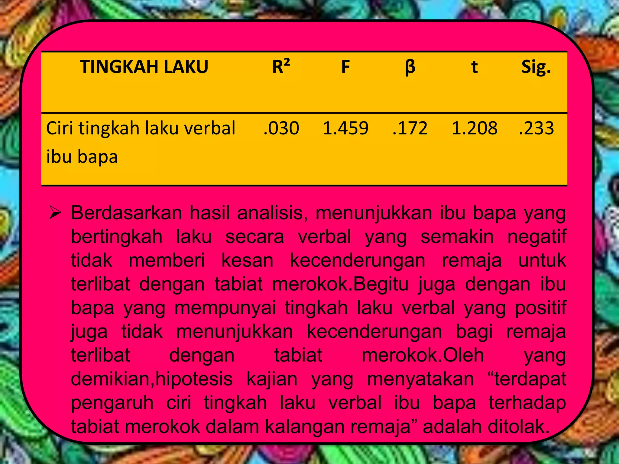 Introduction to Parenting | PPTX