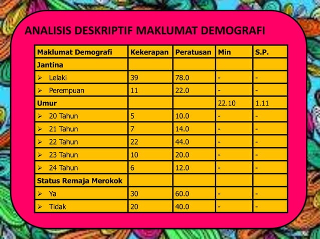 Introduction to Parenting | PPT