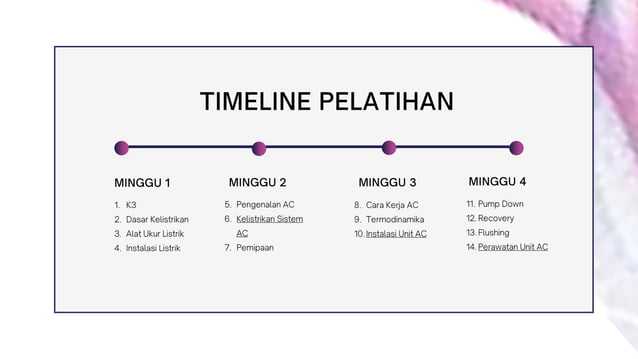 Pengenalan kelas refrigerasi AC Split.pptx