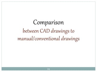 Pengenalankepadaautocad | PPT