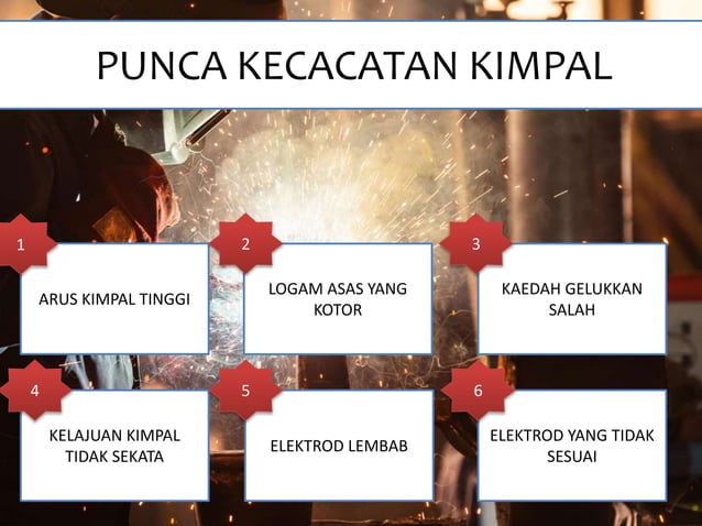 Pengenalan kepada kecacatan kimpal. | PPTX