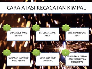 Pengenalan kepada kecacatan kimpal. | PPTX