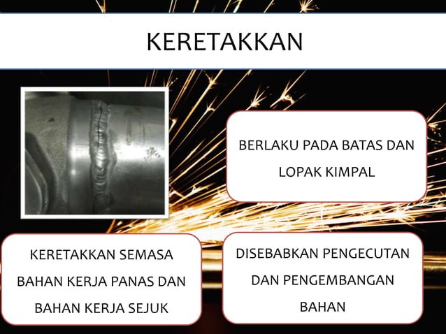 Pengenalan kepada kecacatan kimpal. | PPTX