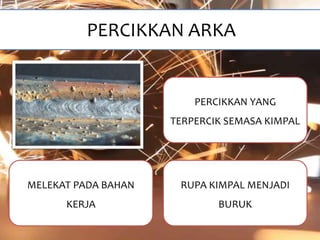 Pengenalan kepada kecacatan kimpal. | PPTX