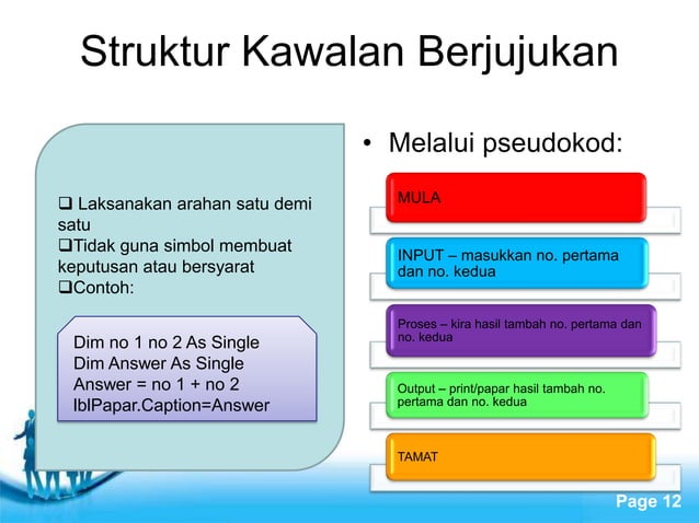 Pengenalan kepada pengaturcaraan komputer | PPTX