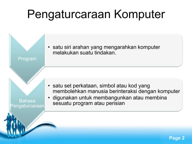 Pengenalan kepada pengaturcaraan komputer | PPTX