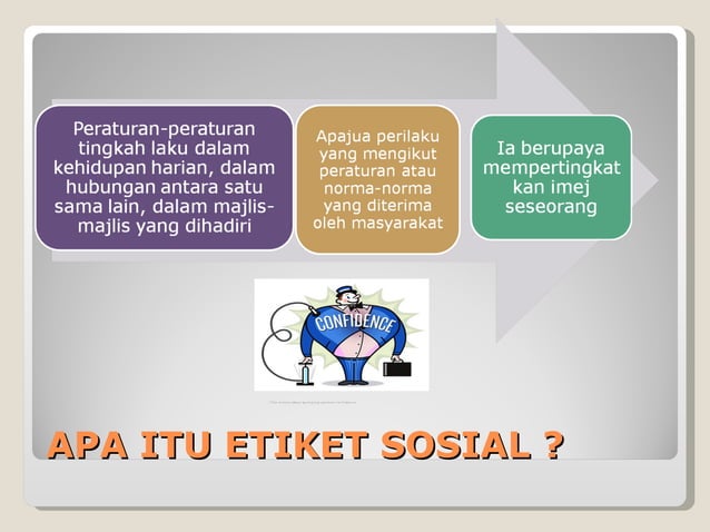 Pengenalan kepada protokol & etiket sosial | PPT
