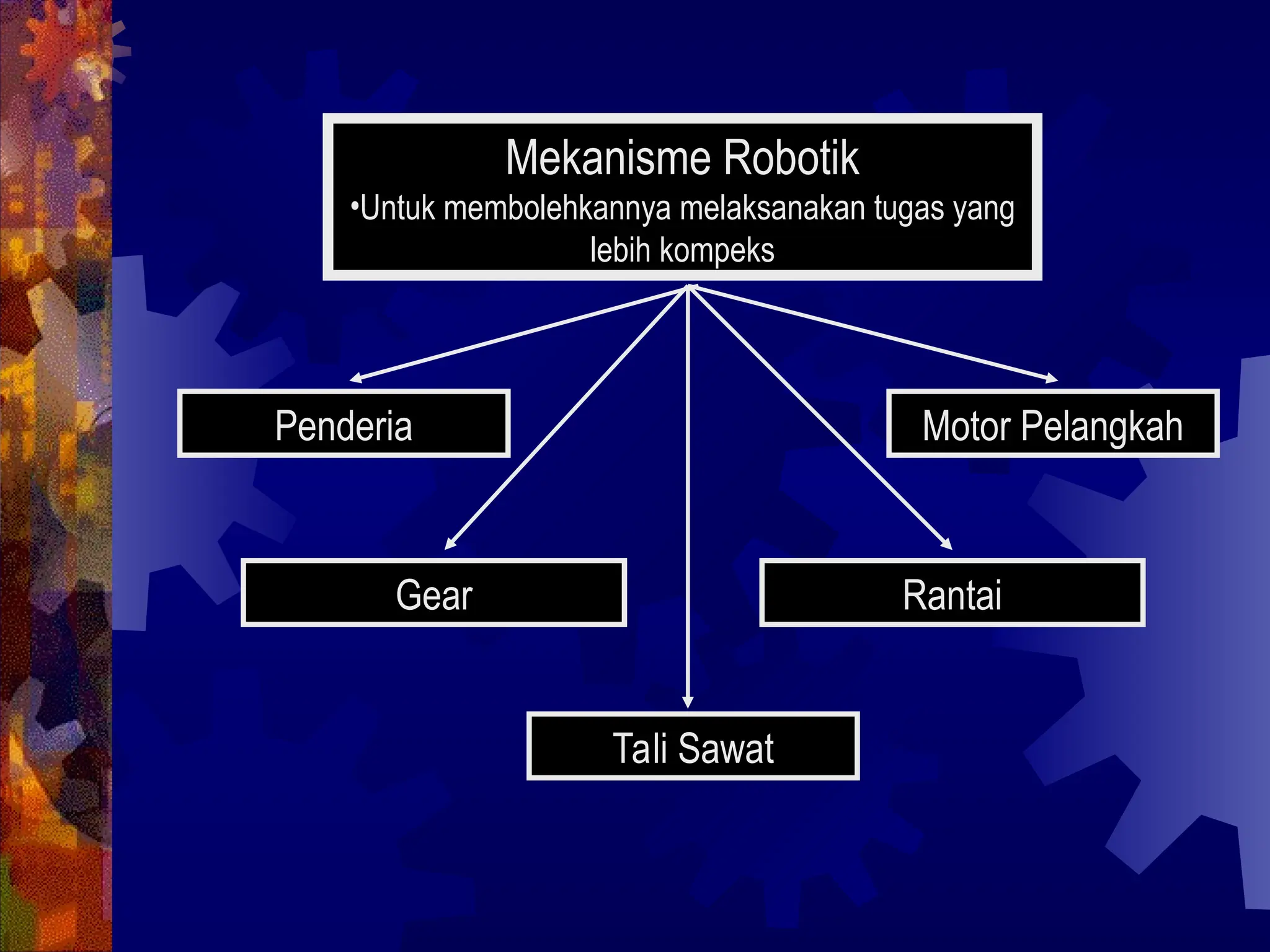 PENGENALAN KEPADA ROBOTIK- ASAS ROBOTIK.ppt