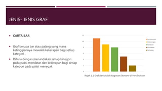 TOPIK 1 PENGENALAN KEPADA STATISTIK.pptx