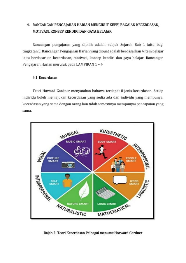 Pengenalan kepentingan rph | PDF