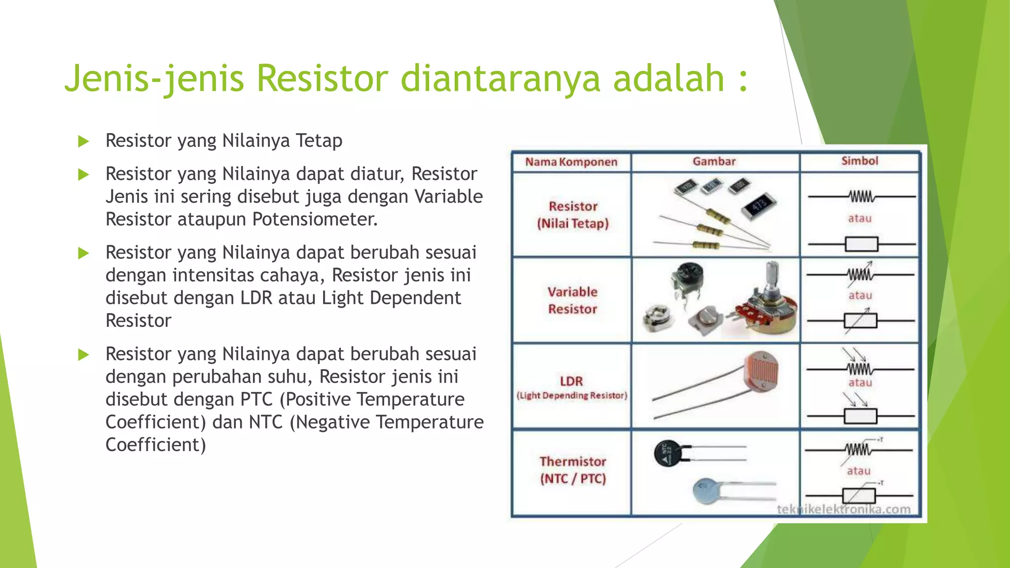 Pengenalan komponen elektronika | PPTX