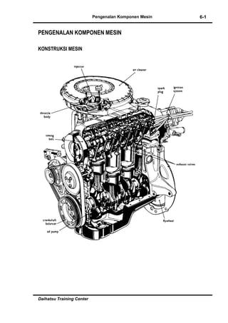 Pengenalan komponen mesin daihatsu training center | DOC
