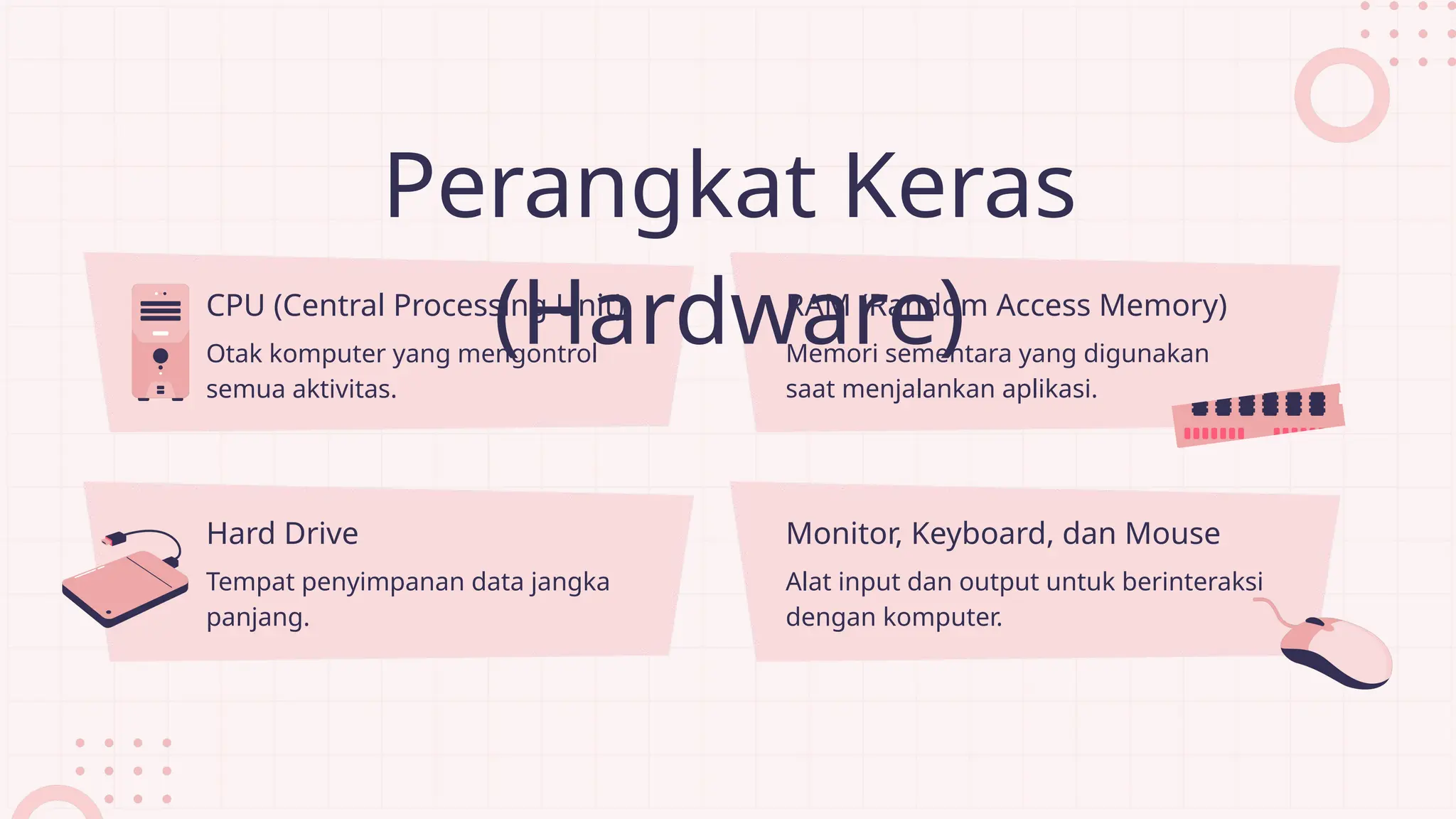 Pengenalan Komponen Sistem Komputer Presentasi Merah Muda dan Biru Tua ...