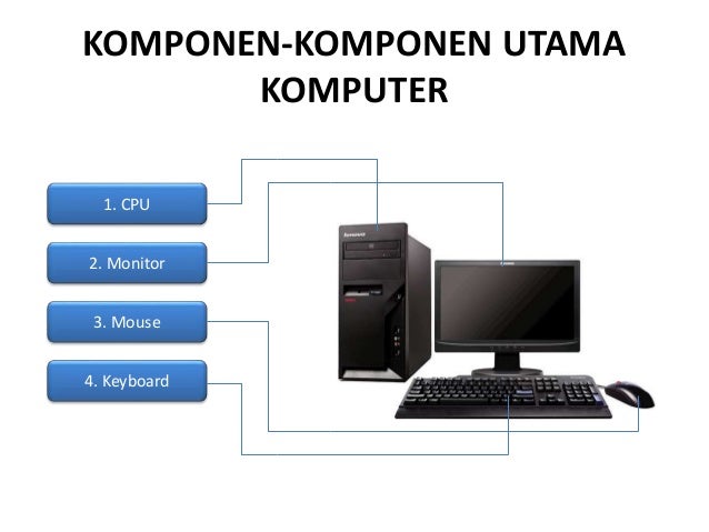 Komponen Utama Sistem Komputer - Perumperindo.co.id