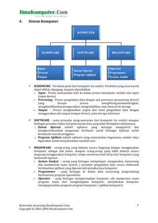 Pengenalan Komputer | PDF