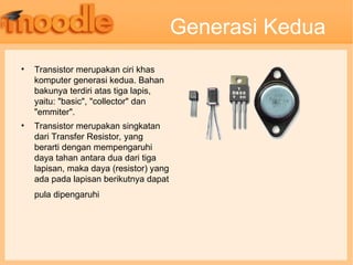 Sistem Komponen Komputer/Pengenalan Dasar Komputer | PPT