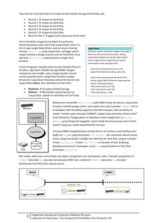 Pengenalan konsep dan komponen Oracle database recovery | PDF