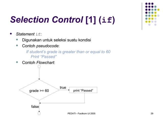 Presentasi Pengenalan konsep pemrograman | PPT