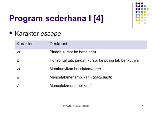 Presentasi Pengenalan konsep pemrograman | PPT