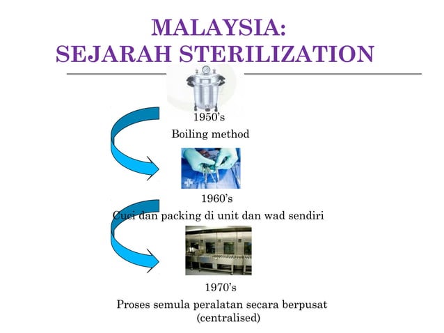 Pengenalan kpd cssu & prinsip2 pensterilan new | PPT