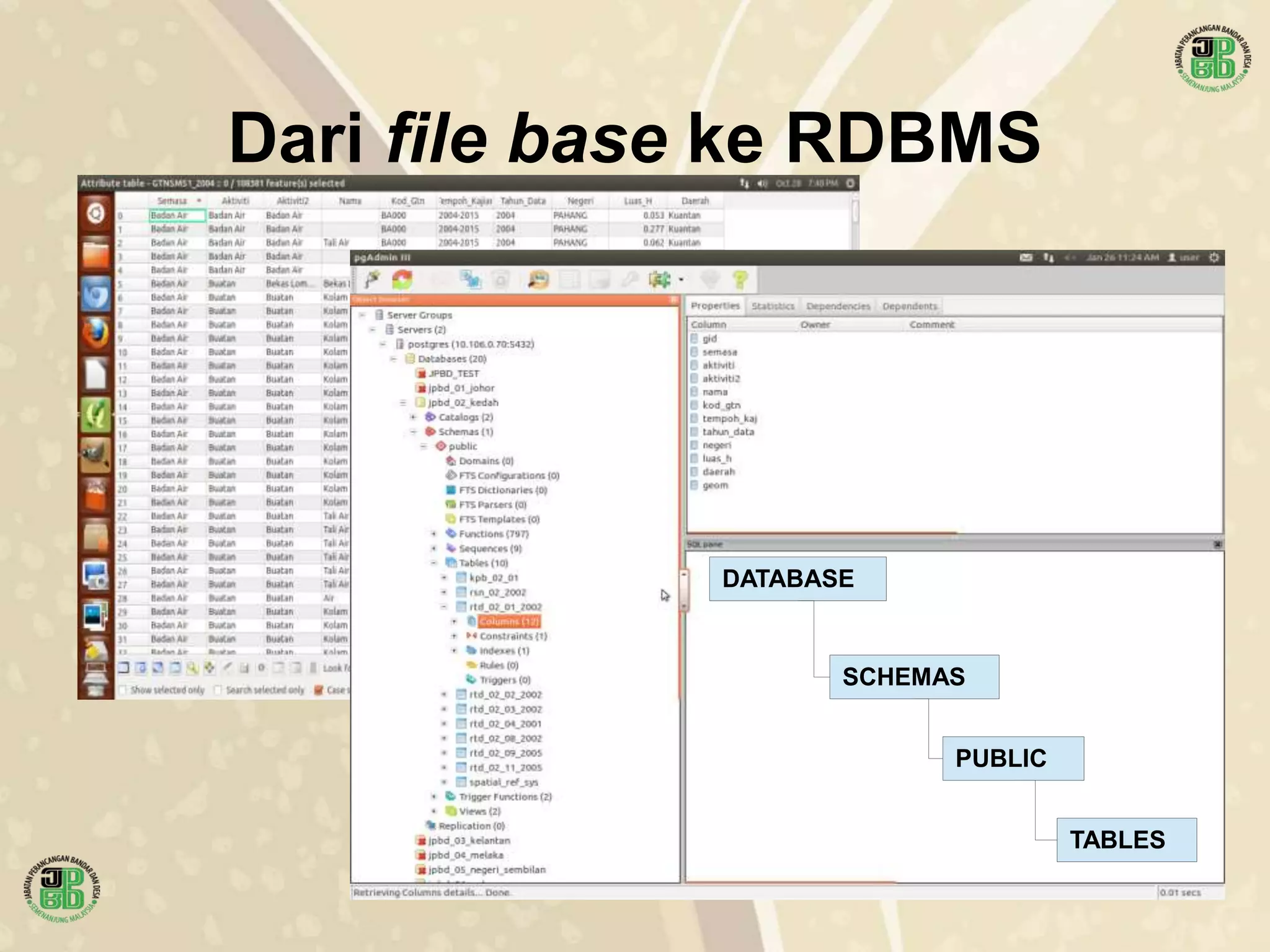 Introduction to i-PLAN | PPTX
