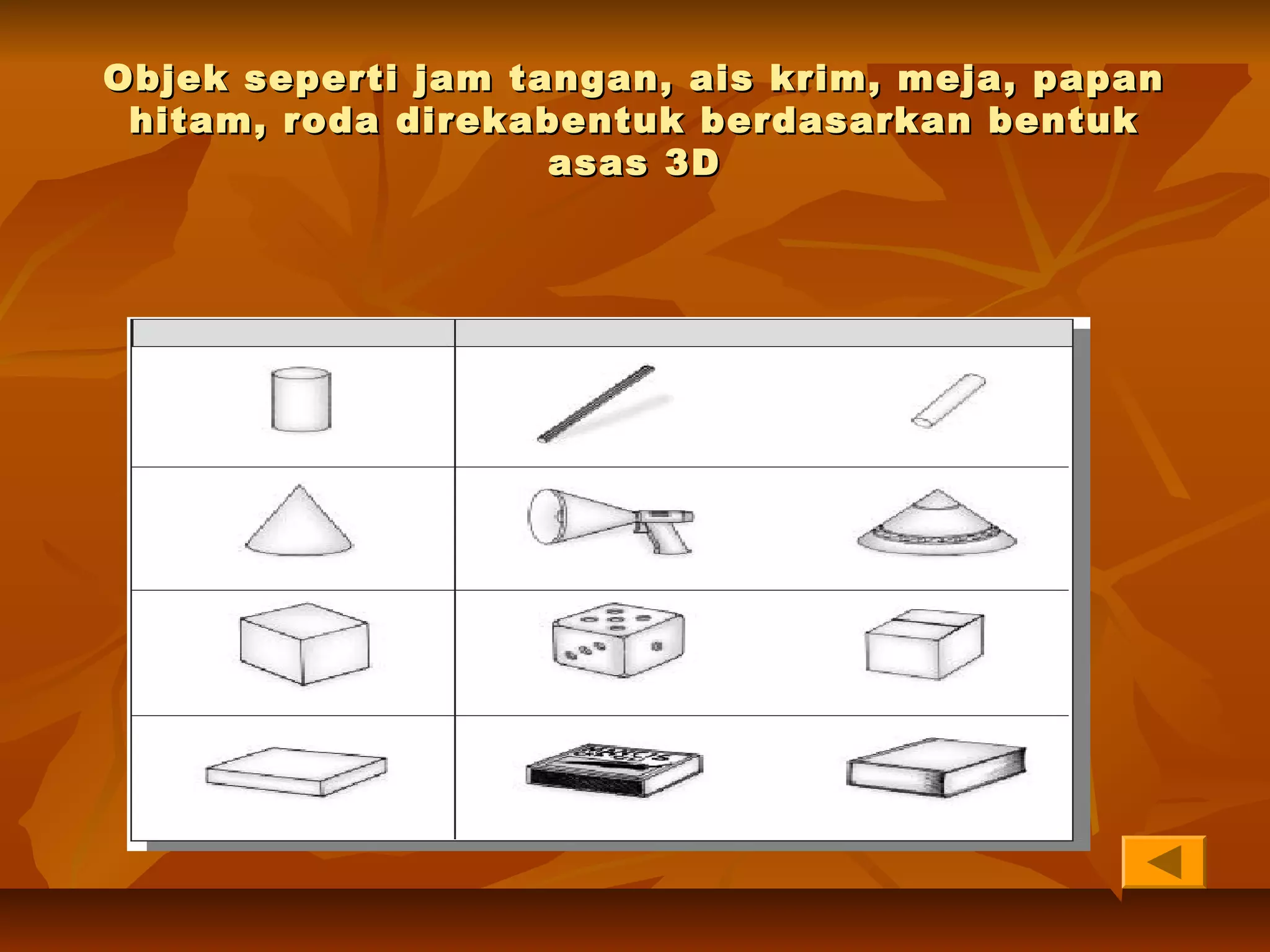 Pengenalan kreativiti dan rekacipta thn4 | PPT